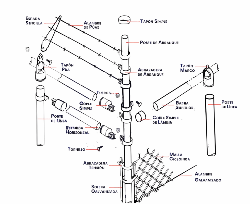 Tubo Conduit Galvanizado para Cerca – Telecomunicaciones subterráneas ...